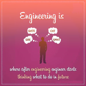Engineers Day Special | Engineers day funny quotes & Images